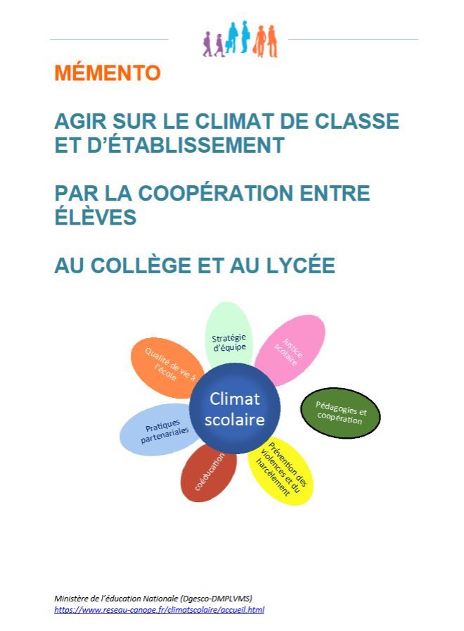 Bibliographie / Ressources complémentaires