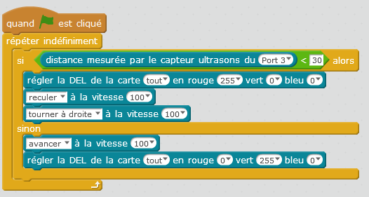 Exercices de programmation