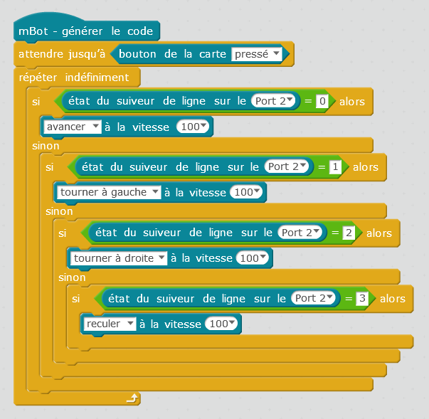 Exercices de programmation