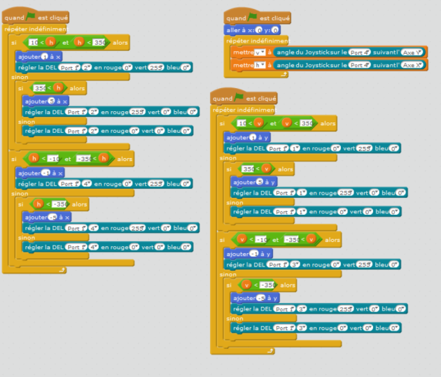 Un Robot éducatif : mBot