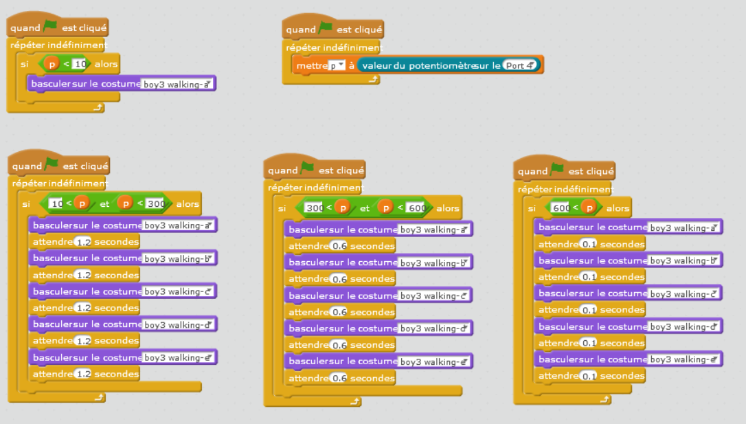 Un Robot éducatif : mBot