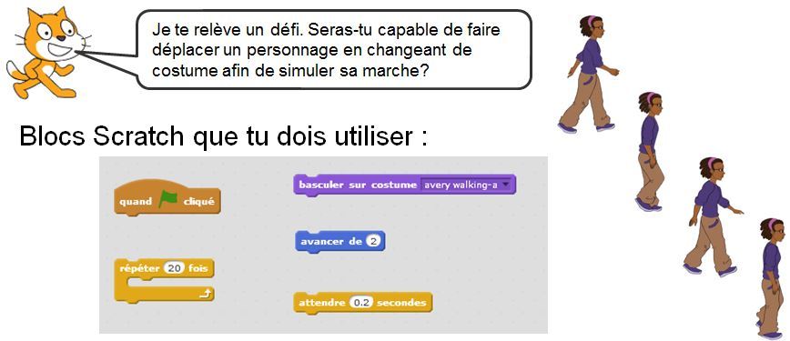 Le codage avec les robots aux Cycles 1 et 2, et au Cycle 3 avec Scratch ...