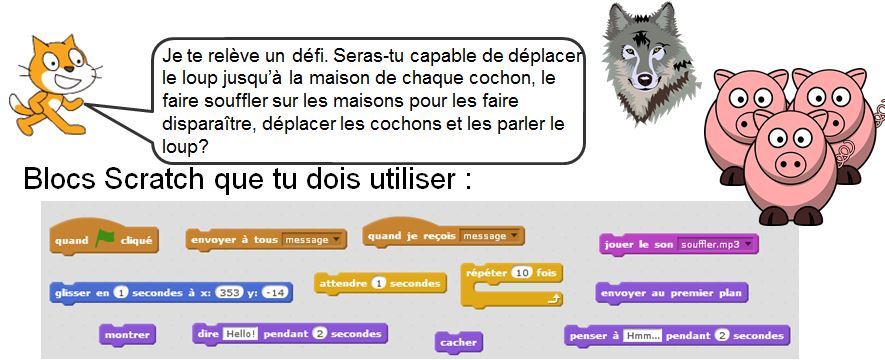 Le codage avec les robots aux Cycles 1 et 2, et au Cycle 3 avec Scratch ...
