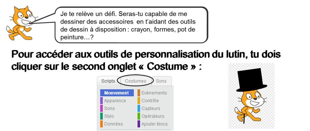 Le codage avec les robots aux Cycles 1 et 2, et au Cycle 3 avec Scratch ...