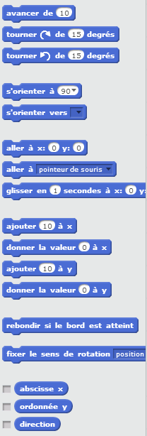 L'aire des scripts [Présentation du logiciel Scratch 2.0 ]
