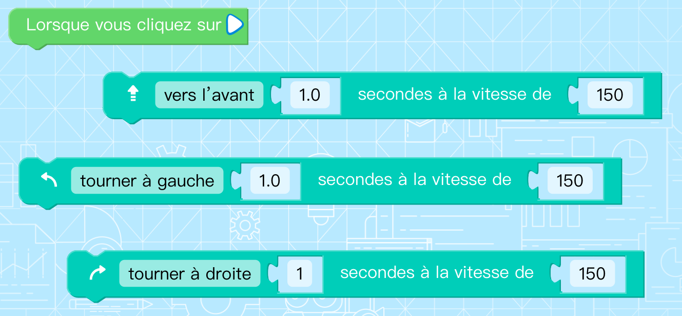 Programme 2 : Déplacer le robot et éviter les obstacles (trajectoire ...