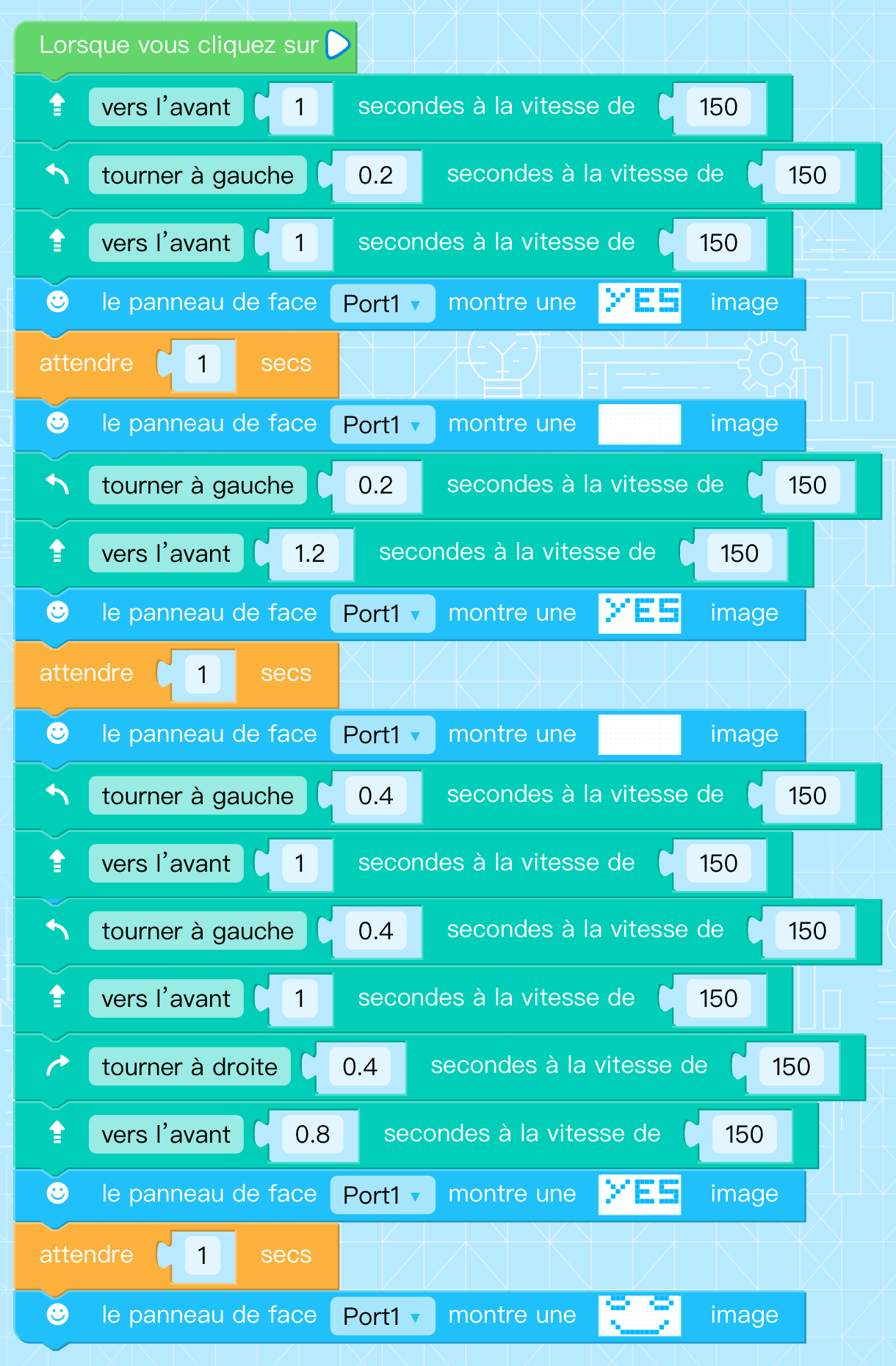 Programme 4 : Utiliser et programmer l'écran LED
