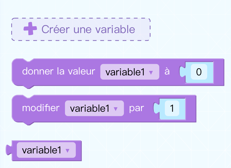 Pilotage ou programmation avec une tablette avec une tablette