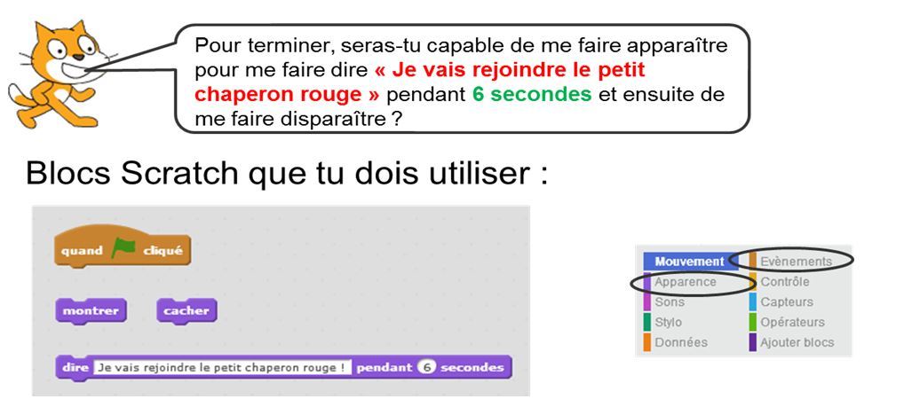 L'application ou la plate-forme Scratch