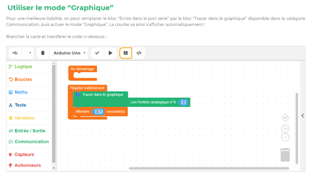 Découvrir Vittasciences
