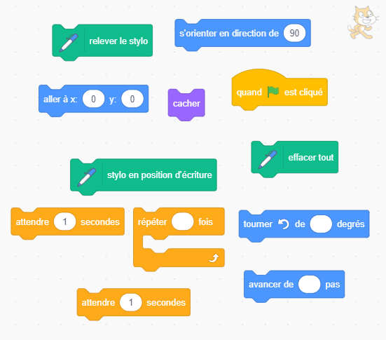 L'application ou la plate-forme Scratch