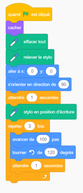 L'application ou la plate-forme Scratch