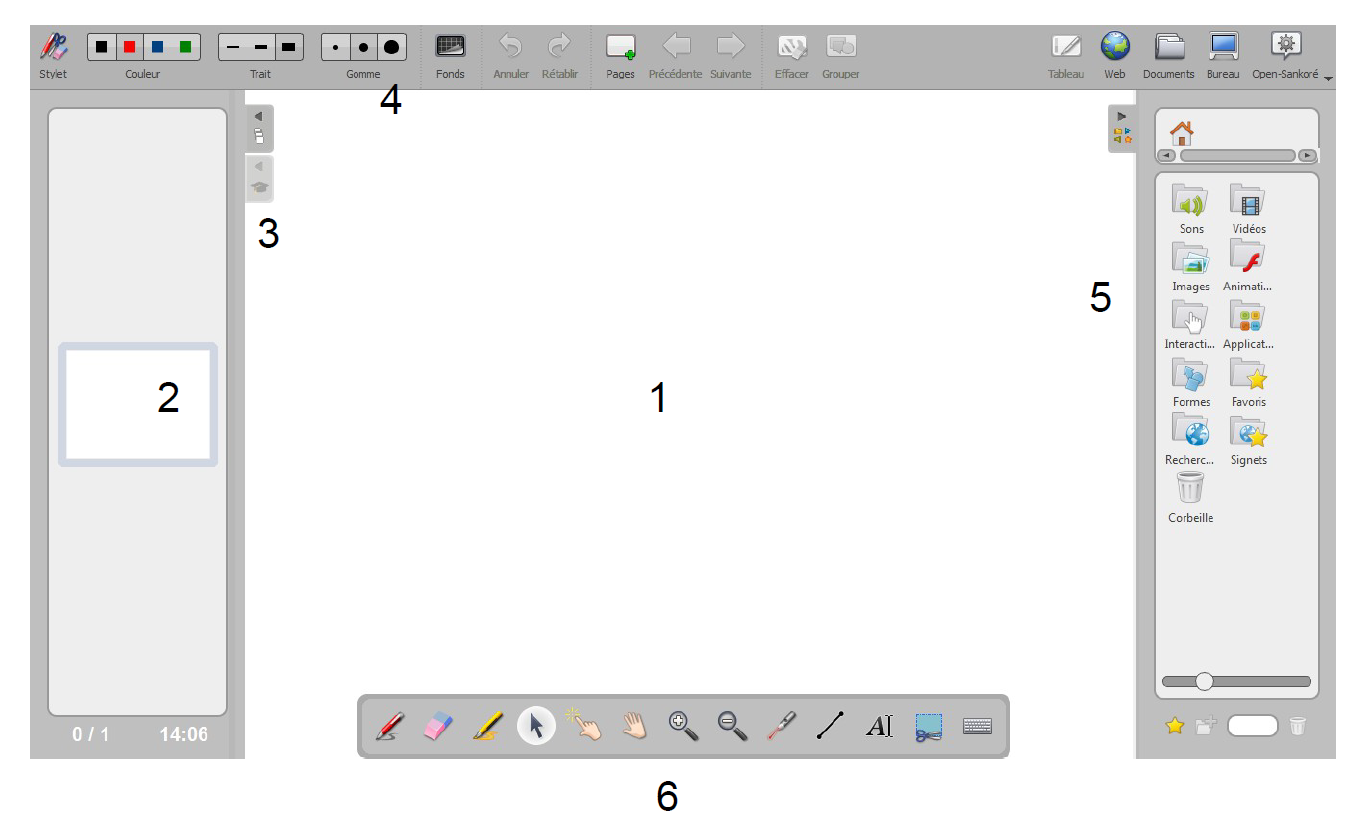L'environnement du logiciel [Usages du VPI - Premiers pas ]